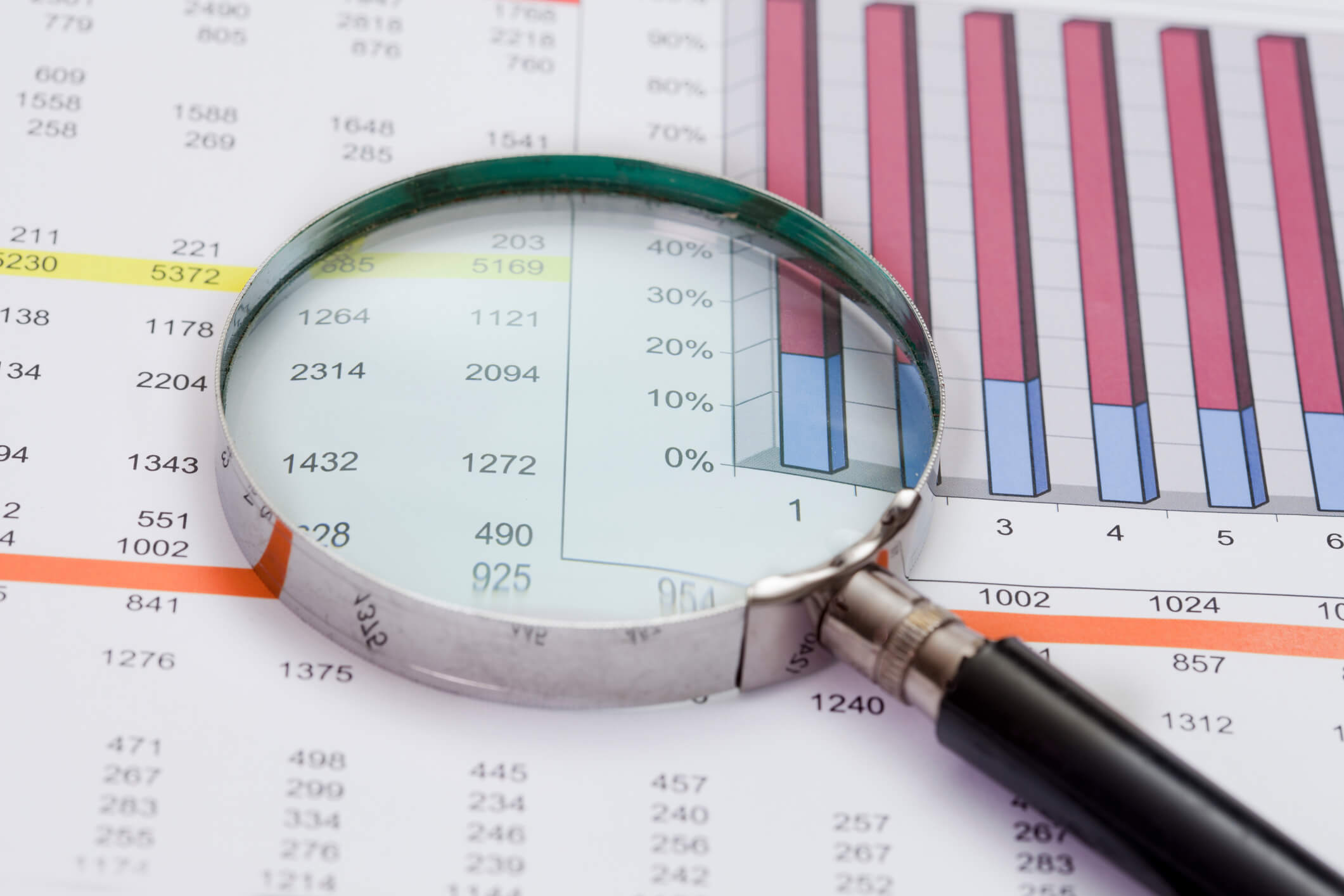 4 métricas mais comuns para mensurar os resultados do seu negócio ...